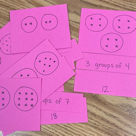 Image result for Creating a Math Game