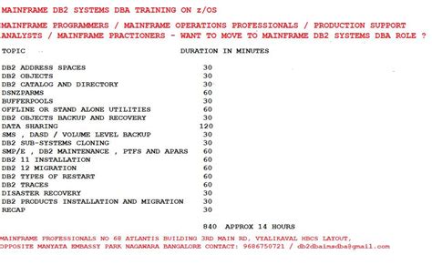 Image result for Mainframe Job Scheduling