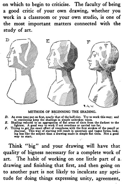 Image result for All People Drawing Head Tutorial