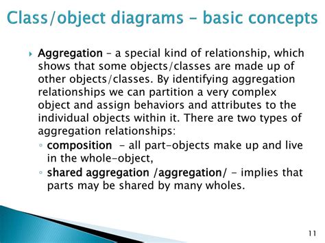 Image result for Understanding Class and Object Models