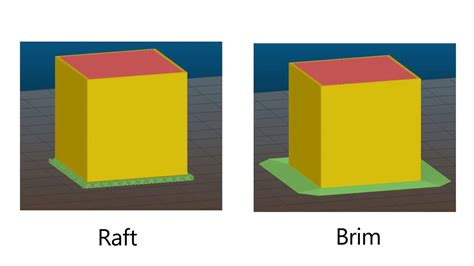 Image result for FlashForge Creator Pro Dual 3D Printer