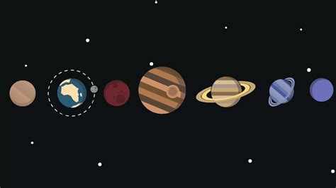 Image result for Solar System Animation NASA
