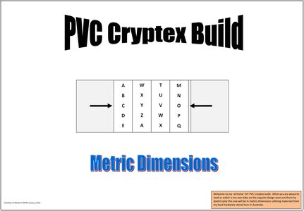 Image result for PVC DIY Cryptex
