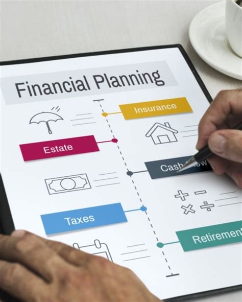 Image result for Financial Knowledge Meaning