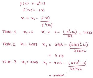 Image result for Newton-Raphson Formuls