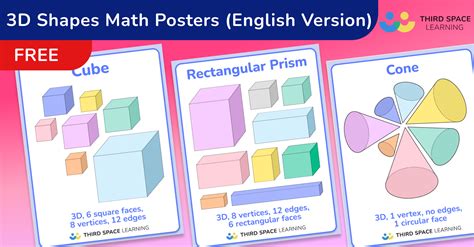 [FREE] 3D Shapes Math Posters