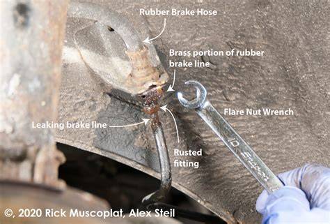 Brake Pedal Goes to the Floor: Causes and Solutions — Ricks Free Auto ...