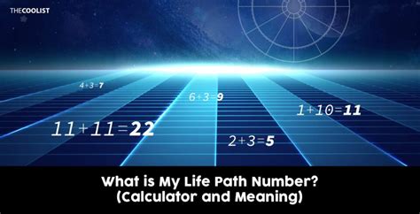 Image result for Life Path Number Calculator