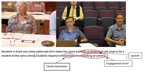 Image result for Video Transcript Meaning