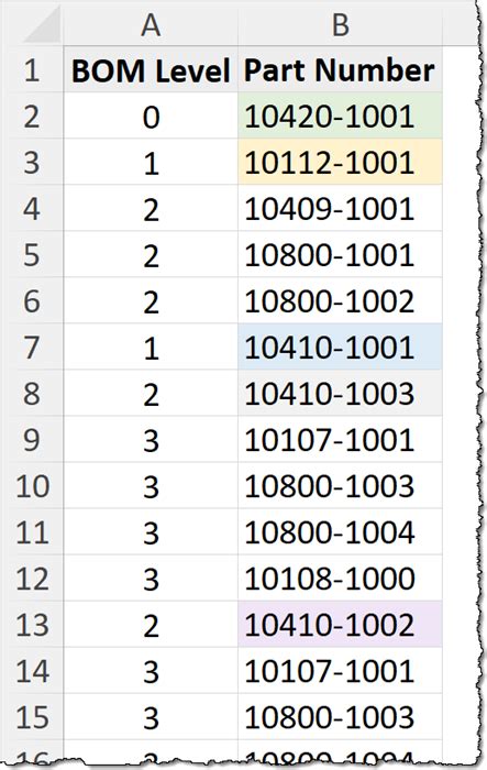 Image result for Excel Lookup Function