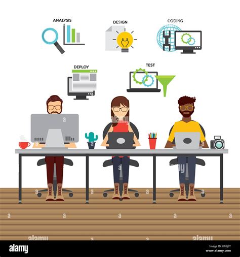 Image result for Programming Language Design