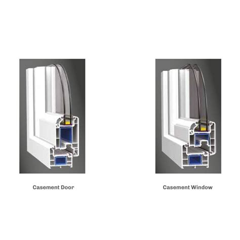 Image result for Creating a Window in Ruby