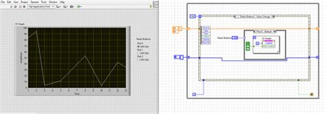 Image result for Xy Graph Example LabVIEW