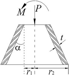 Image result for Examples of Conical Modules in Software Engineering