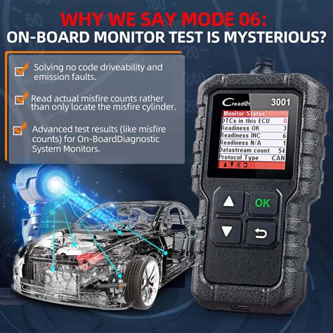 Image result for Launch OBD Scanner Creader Chart