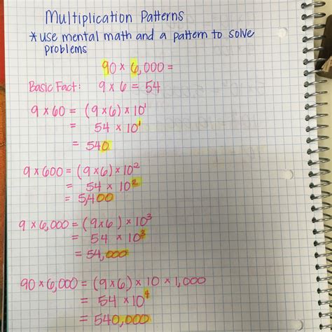 Image result for Multiplication Patterns Video
