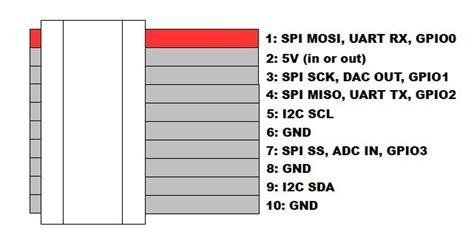 Image result for Arduino Pro Mini ISP Header