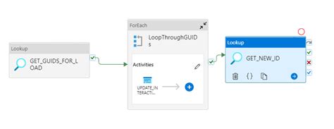 Image result for Dynamic Query in Azure