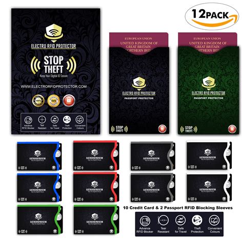 Image result for RFID Protector