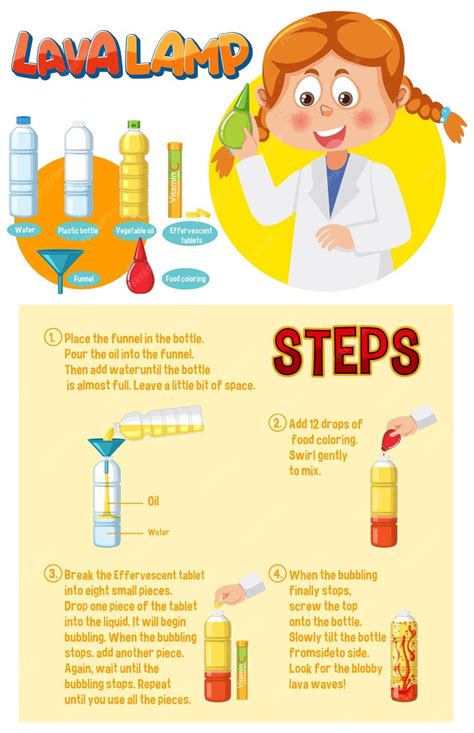 Image result for Lava Lamp Science Project Examples