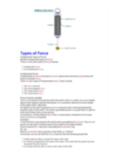 Image result for Physics Form One Song