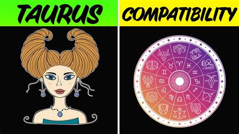 Image result for Taurus Compatibility Chart