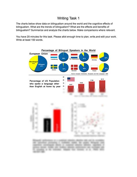 Image result for IELTS Writing Simulation Computer-Based