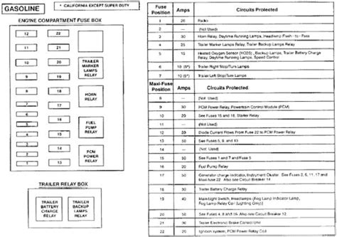 Image result for 2002 Excursion Fuse Box Diagram