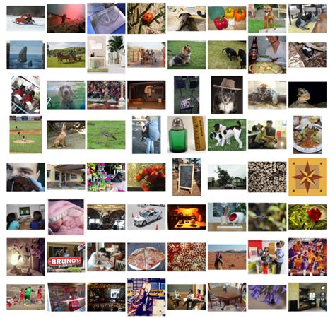 Image result for ImageNet Challenge