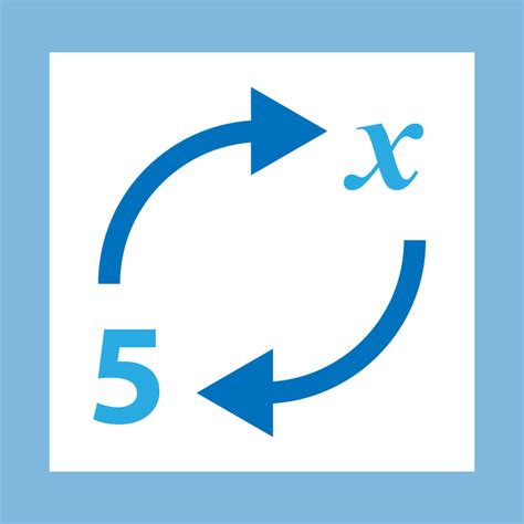 Image result for Algebra Short Steps Using Substitution Math Site Youtube.com