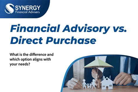 Image result for DirectBuy Insurance