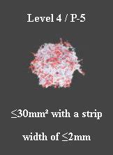 Image result for Paper Shredder Types