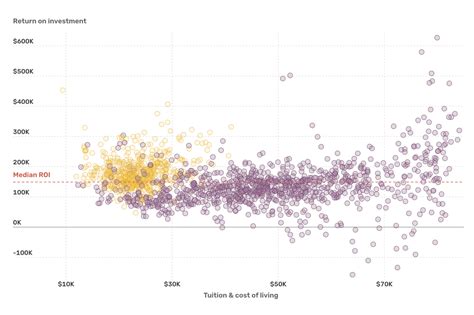 Image result for 5000 Stimulus Check