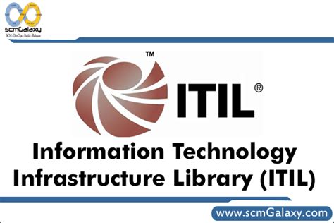 Image result for Information Technology Infrastructure Library