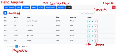 Image result for Implement Crud Operations Using JSON Server