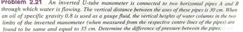 Image result for Inverted Manometer Problem