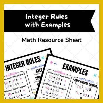 Image result for Integer Rules Printable