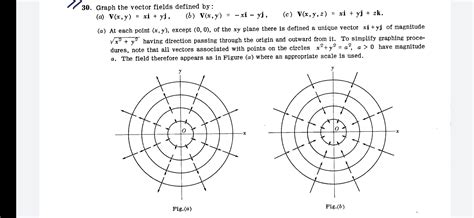 Image result for How to Draw Graphs in Physics