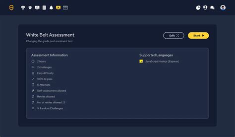 Image result for Secure Code Training