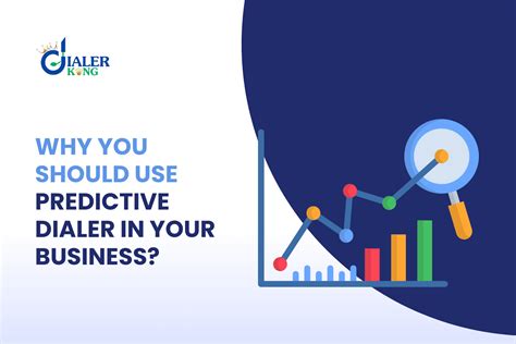 Image result for Predictive Dialer Technology