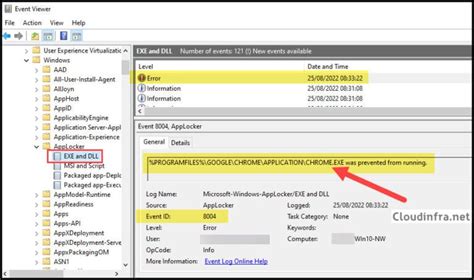 Image result for AppLocker Blocked Message