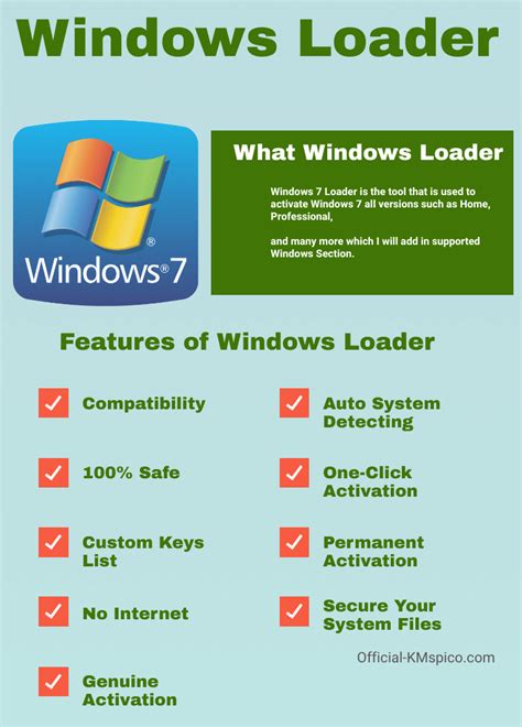 Image result for Windows Loader Key