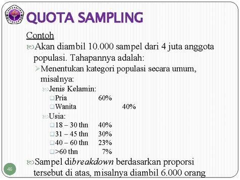 Image result for Accidental Sampling