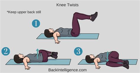 Image result for Dynamic Lower Back Stretch
