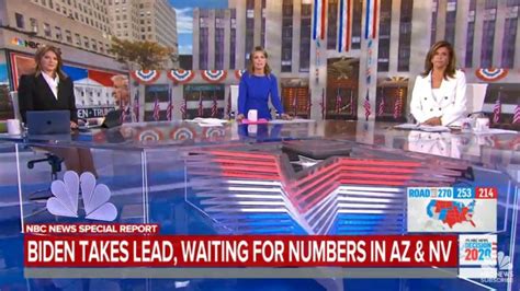 Image result for NBC Live Coverage