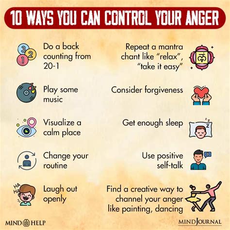 Image result for Get Help to Control Your Anger
