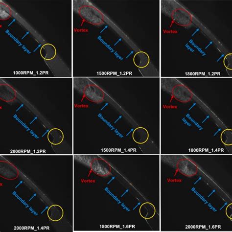 Image result for PIV Tutorial Hub