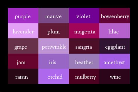 Image result for Color Synonyms