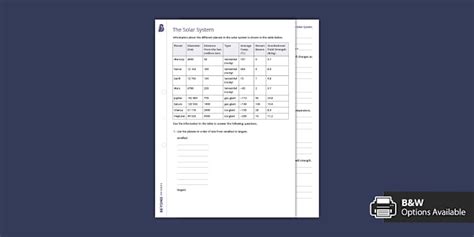 Image result for Solar System Homework