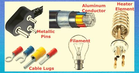 Image result for Conductor Definition Science